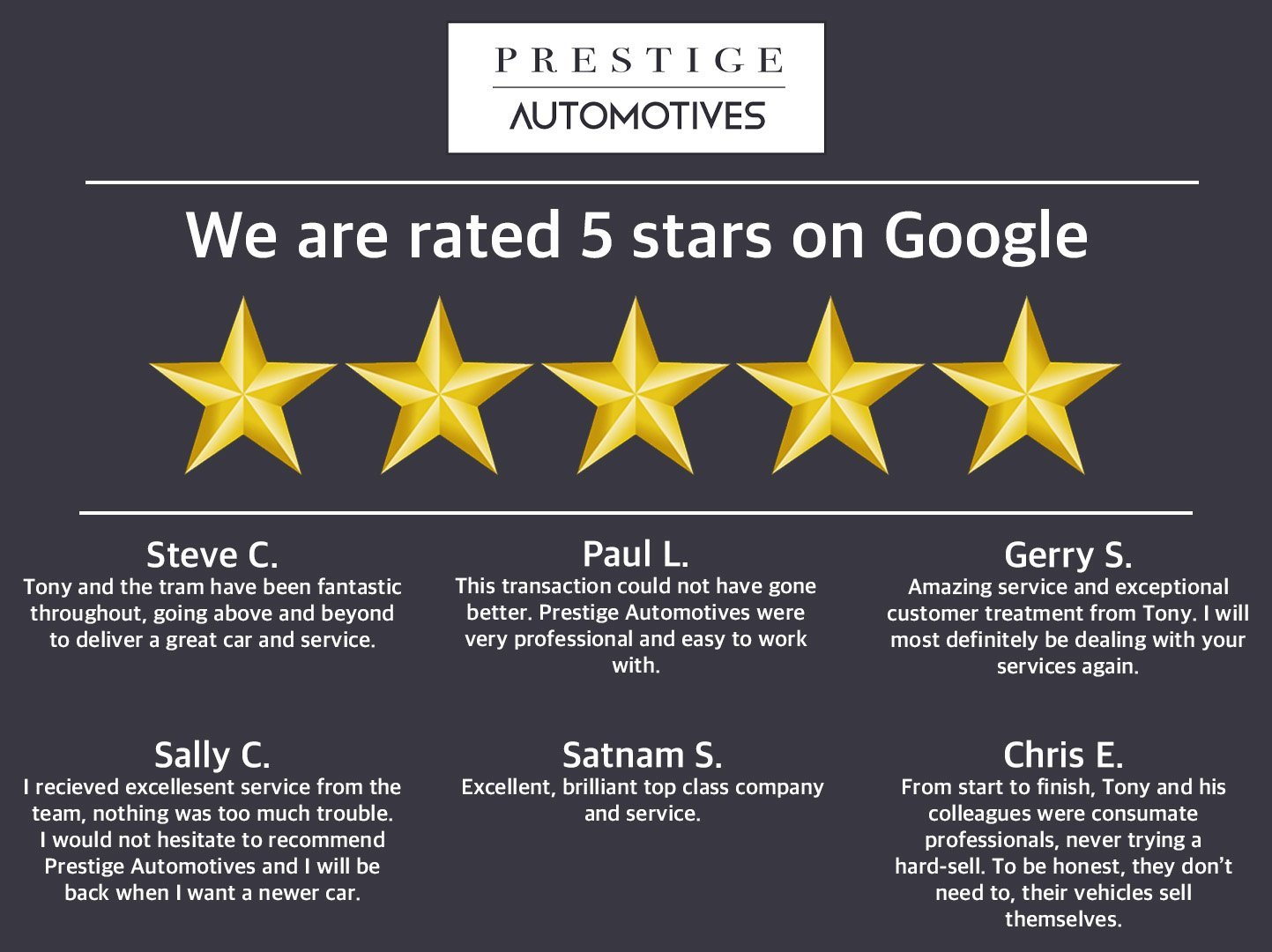Prestige Automotives Group used cars in West Midlands